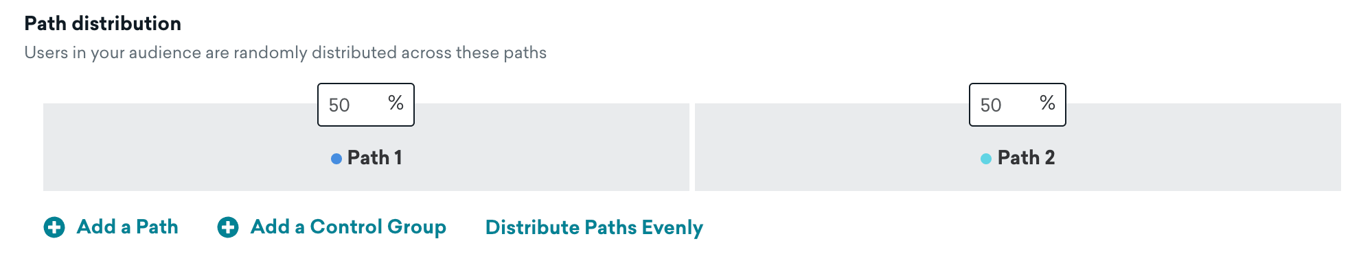 Winning Path in Experiment Paths